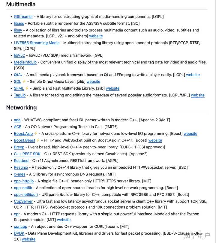 C++的库去哪里找去哪里下载？ - 知乎