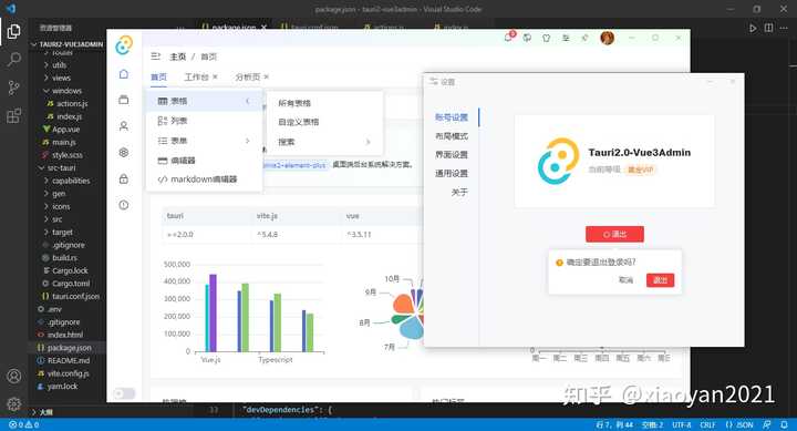在Rust的GUI方案中，Slint、Azul、egui、iced、Druid、Tauri优缺点？ - 知乎