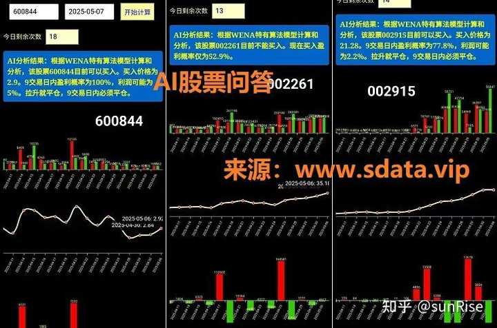 如何存储高强度，密度的Level2 Tick数据？ - 知乎