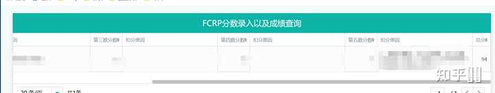 帆软认证FCRP和FCRP-D，有什么区别？考哪一个对就业升职比较有利呢？ - 知乎