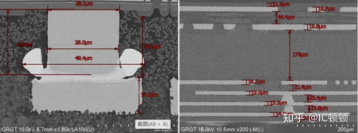 SEM、TEM、AFM、STM、STEM这五类显微镜有哪些区别，各自有什么特点？ - 知乎