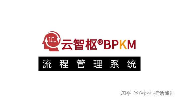 如何打造 IPD/LTC/ITR 三大流程？ - 知乎