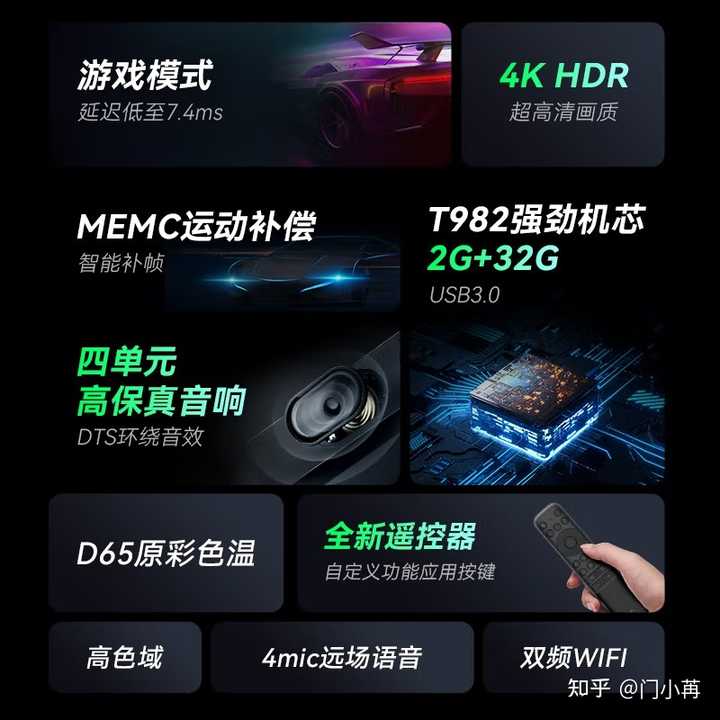 雷鸟新品75寸鹏6se怎么样？ - 知乎