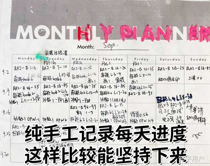 RAZ从低级到高级，都该怎么读？ - 知乎