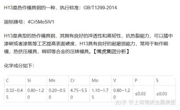 H13属于什么钢材？有什么特性？ - 知乎