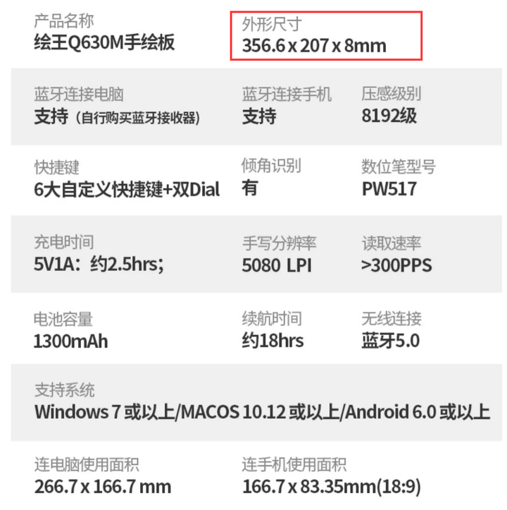 友基UE12和绘王Q630M那个值得入手吗？ - 知乎