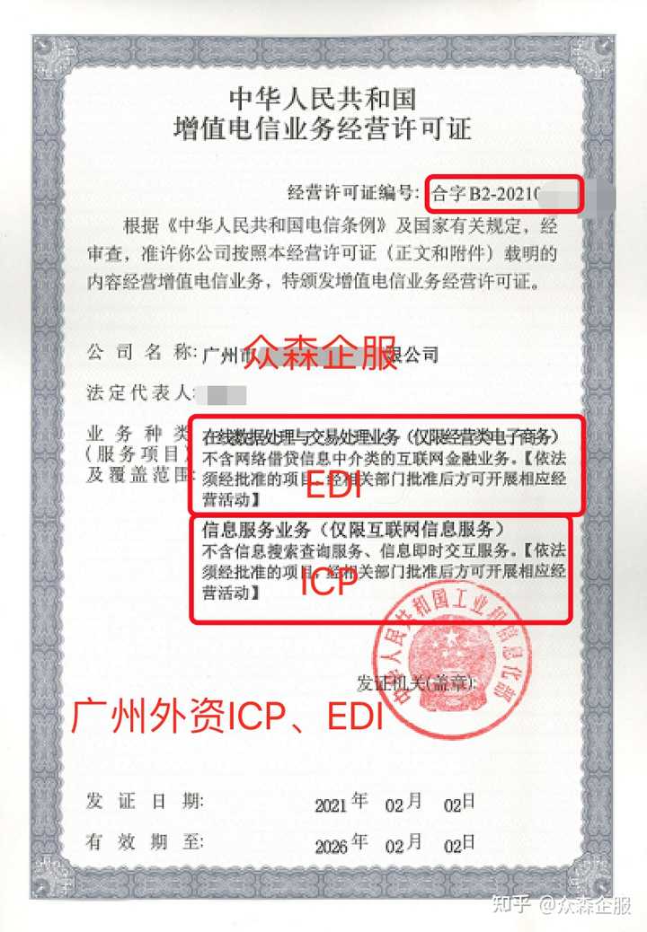 增值电信业务经营许可证？ - 知乎