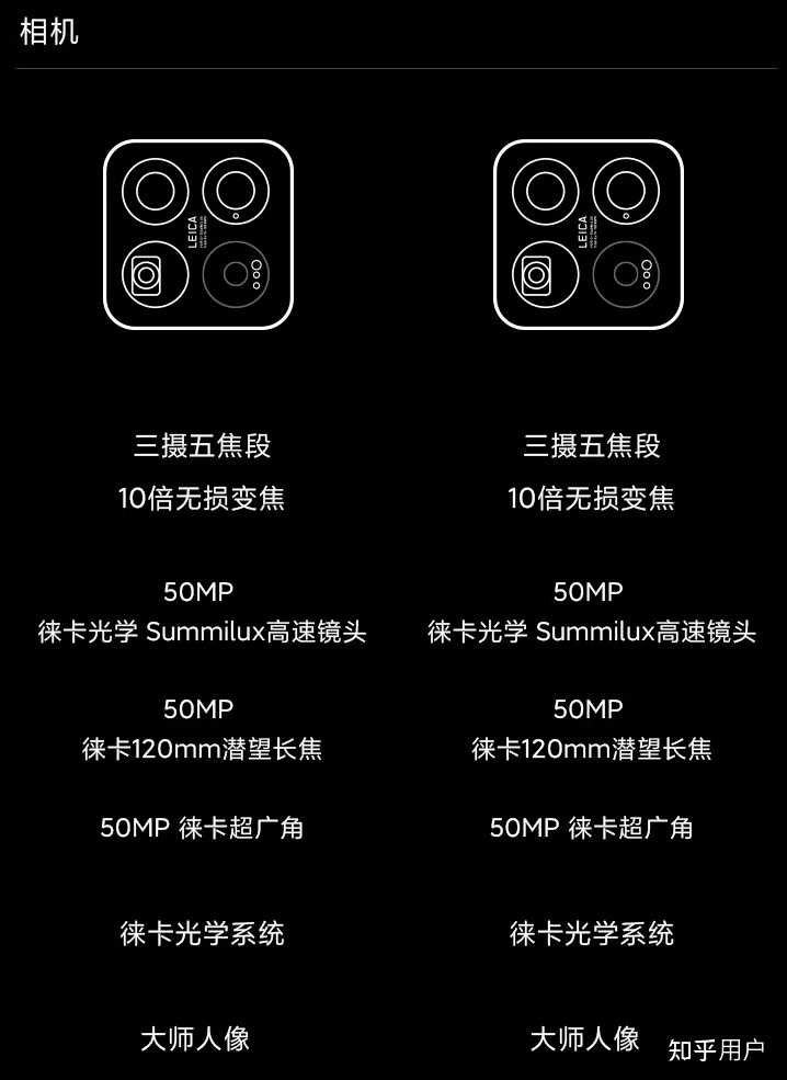 小米15sPRO和小米15pro应该怎么选？ - 知乎