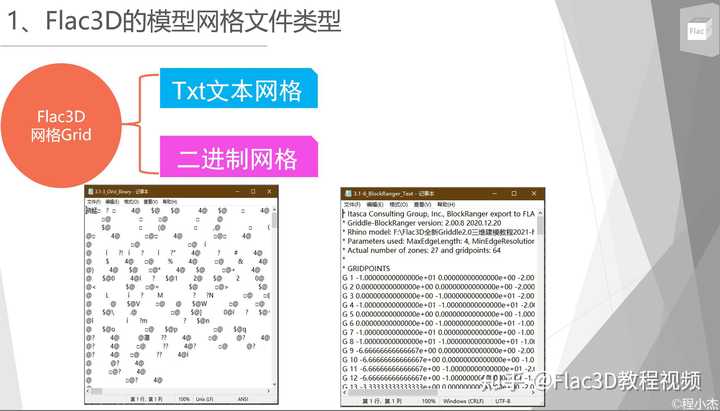 flac3d比较好的建模软件有哪些？ - 知乎