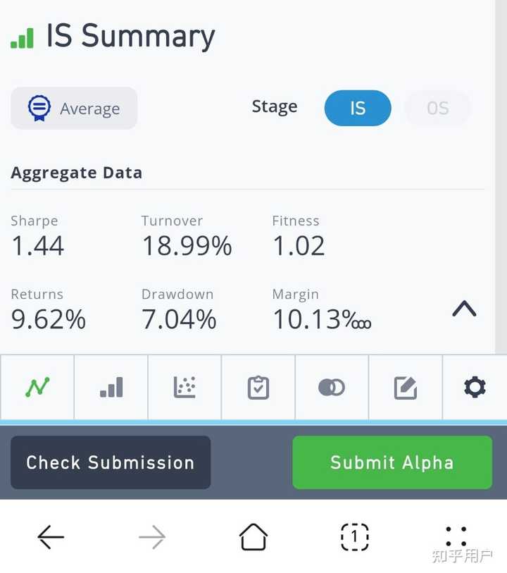 如何在WorldQuant IQC量化大赛中挖掘有效因子？ - 知乎