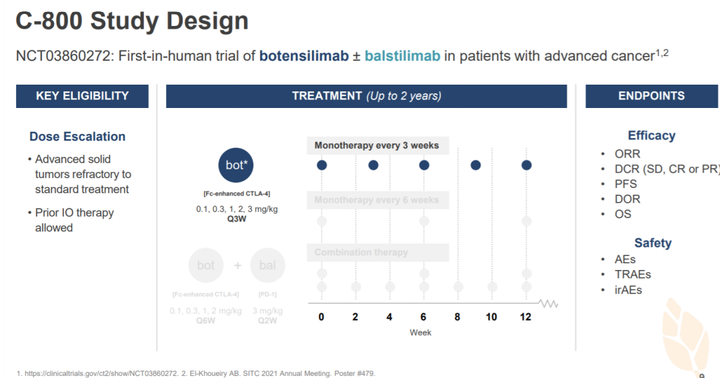 CSCO指南、ESMO指南等在哪里可以下载？ - 知乎