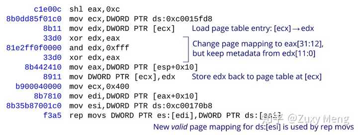 如何看待 AMD 的锐龙处理器在虚拟机环境下不支持 Windows 98? - 知乎