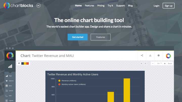 有哪些值得推荐的数据可视化工具？ - 知乎