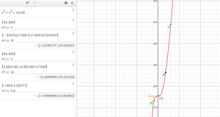 如何证明不定方程自然数解问题？ - 知乎