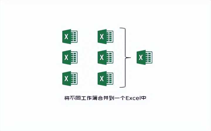 利用python不同的表合并，类似与表头和内容合并，怎么实现？ 知乎 0088
