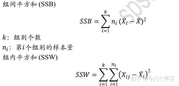 如何用SPSS计算方差分析中的效果量？ - 知乎