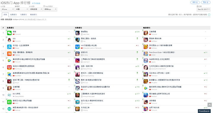 如何做 ASO 优化？ - 知乎