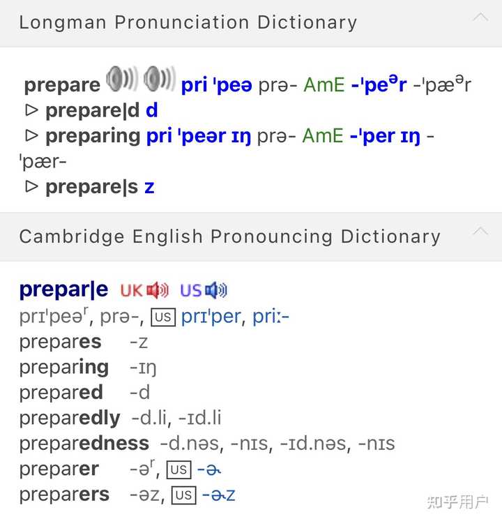英语中，pre- 应该怎么发音？例如 prefer、prepare 等？ - 知乎