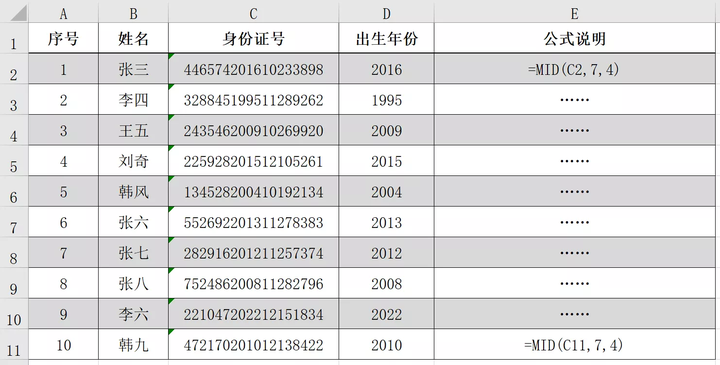 身份证号包含哪些信息，分别怎么读取这些信息？ - 知乎