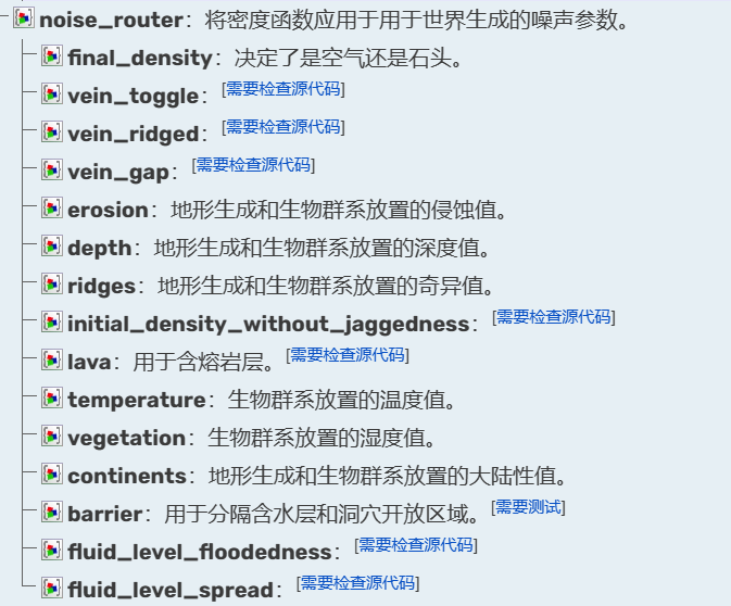 你遇到过Minecraft Wiki不准的情况吗？ - 知乎