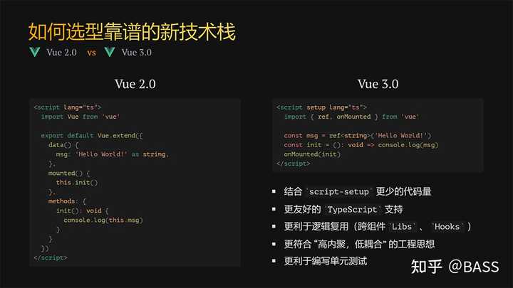 技术方面的PPT如何做？ - 知乎