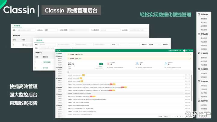 如何评价Classin这款软件？ - 知乎