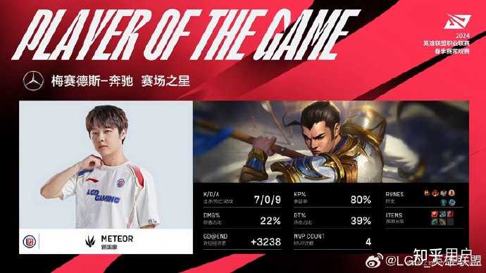 如何评价LGD.haichao事件？ - 知乎