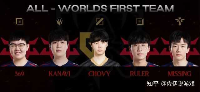 《LOL》S13 世界赛赛程公布，LPL 队伍 10 月 19 日起参赛，你对该赛事有哪些期待？ - 知乎