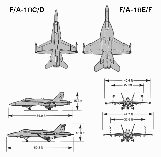 F-18真实性能到底如何？为什么美军会让它代替优秀的F-14？ - 知乎