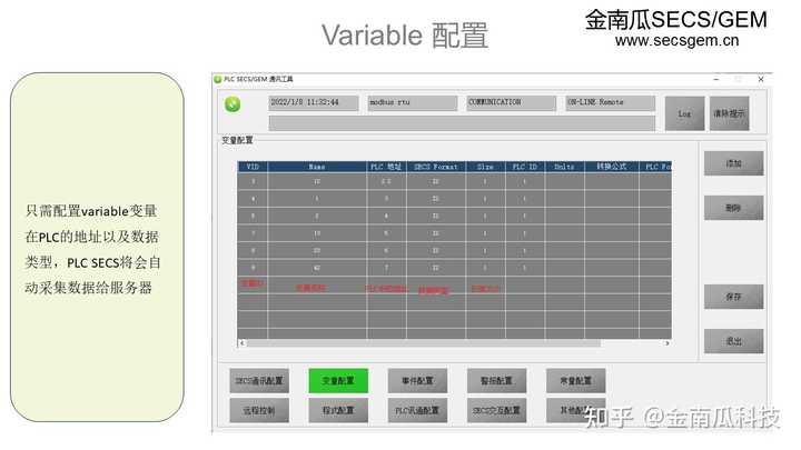 SEMI SECS/GEM 半导体协议怎么做？ - 知乎