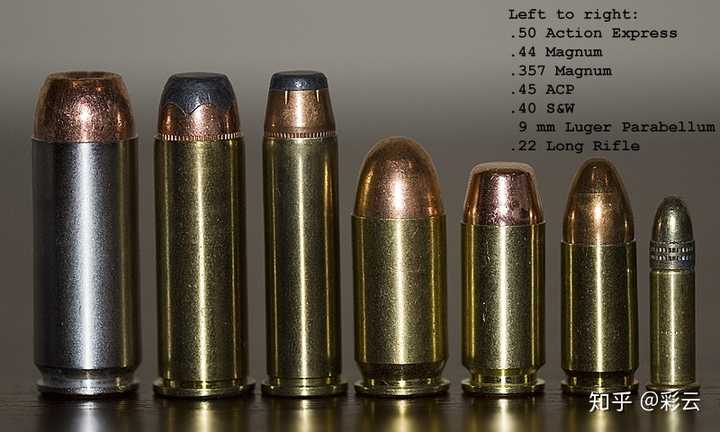 . 38、.357和9mm是同一口径吗？ - 知乎