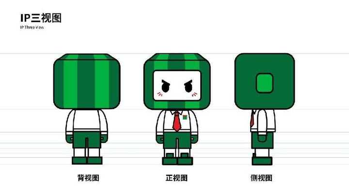 如何设计品牌IP形象? - 知乎