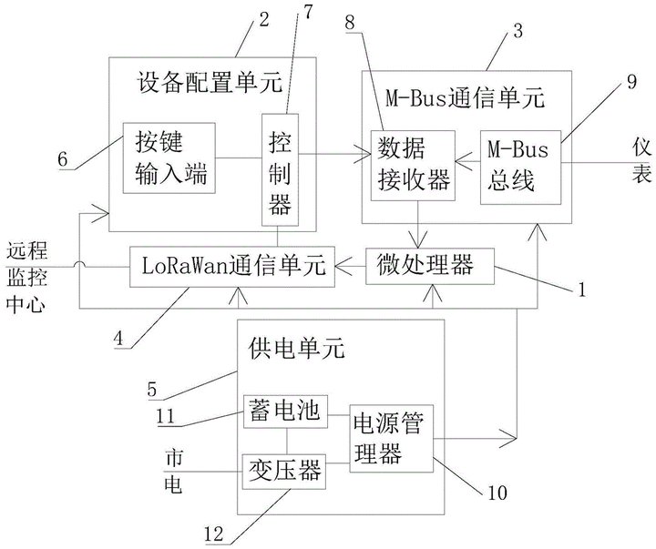 mobileye rem 是如何建图的?从车辆采集的原始数据中包含定位信息吗? - 知乎