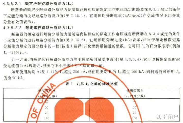 空气开关断路器中的 Ics、Icu、Icw 分别是什么电流？ - 知乎