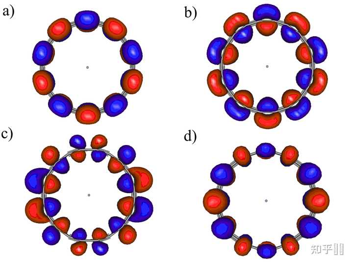 发过JACS或者AM或Angew是怎样的体验？ - 知乎