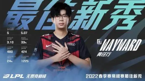 TES官宣Wayward离队，如何评价他在TES的职业生涯？ - 知乎