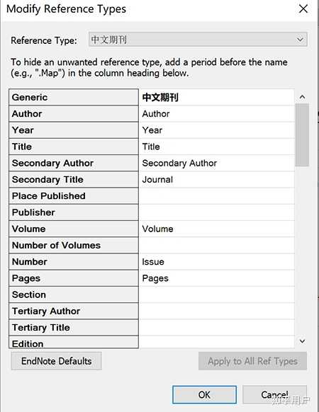 如何评价Endnote 21？ - 知乎