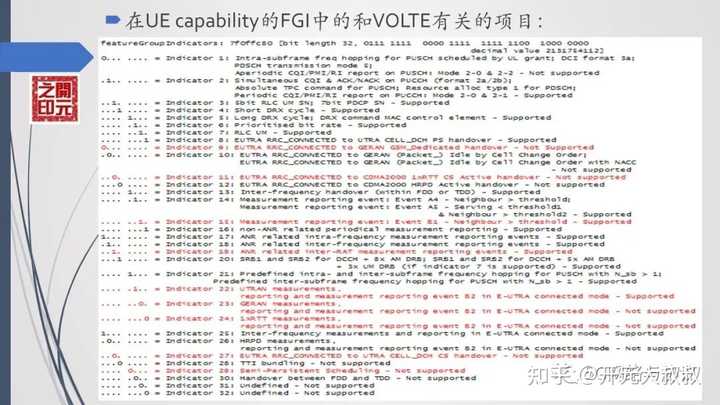vilte和volte区别，vilte是啥意思？ - 知乎