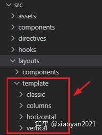 在Rust的GUI方案中，Slint、Azul、egui、iced、Druid、Tauri优缺点？ - 知乎