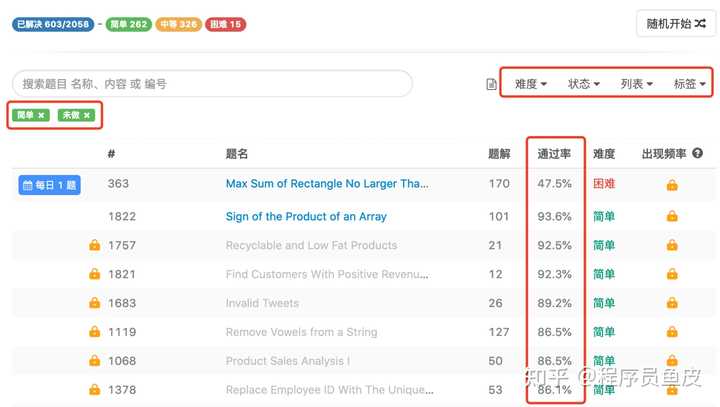 LeetCode按照怎样的顺序来刷题比较好？ - 知乎