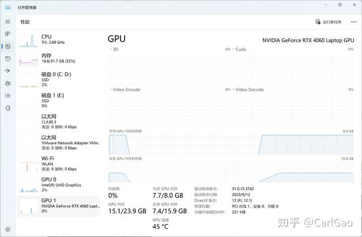PyTorch现在能不能使用共享GPU内存？ - 知乎