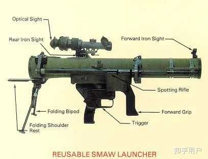 如何评价美国海军陆战队的MK153 SMAW？ - 知乎