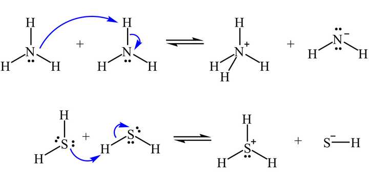有机化学里的氧鎓离子和（钅羊）盐有什么区别？鎓离子是什么？ - 知乎