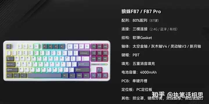 蜘蛛f87pro和前行者f87pro，应该如何选择？ - 知乎