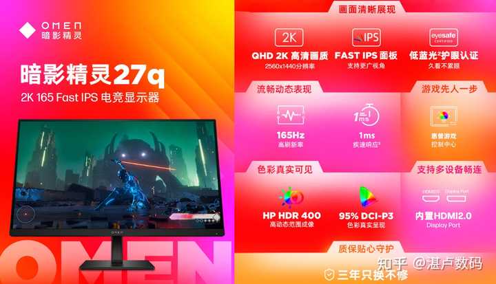 硬件防蓝光 24 寸显示器? - 知乎