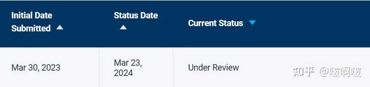 投稿elsevier旗下某顶刊，一个半月了仍未送审还是with editor，这种情况正常吗？ - 知乎