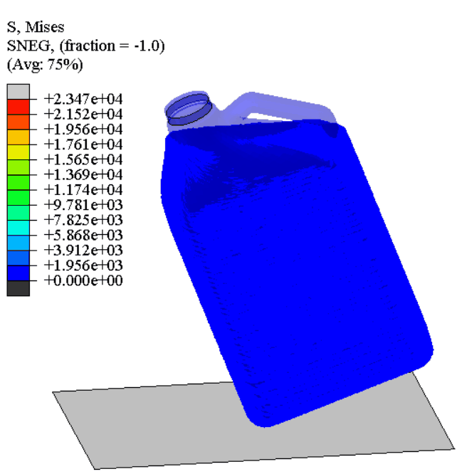 ABAQUS中SPH教程？ - 知乎