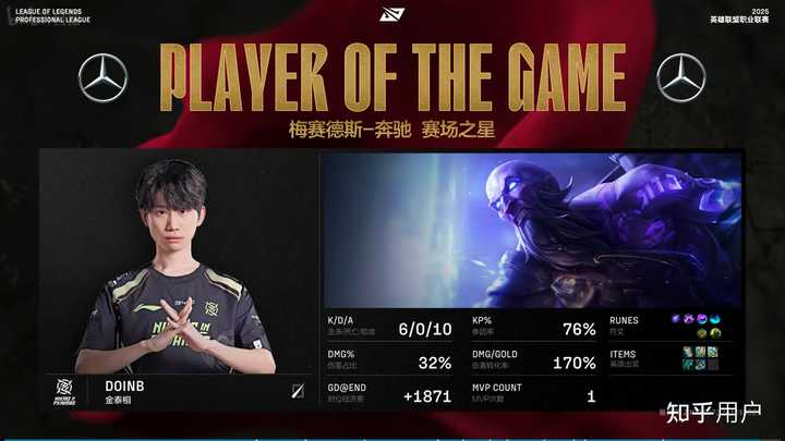 LPL 2025 第一赛段 Doinb 回归赛场，NIP 3:1 击败 iG，如何评价这场比赛？ - 知乎