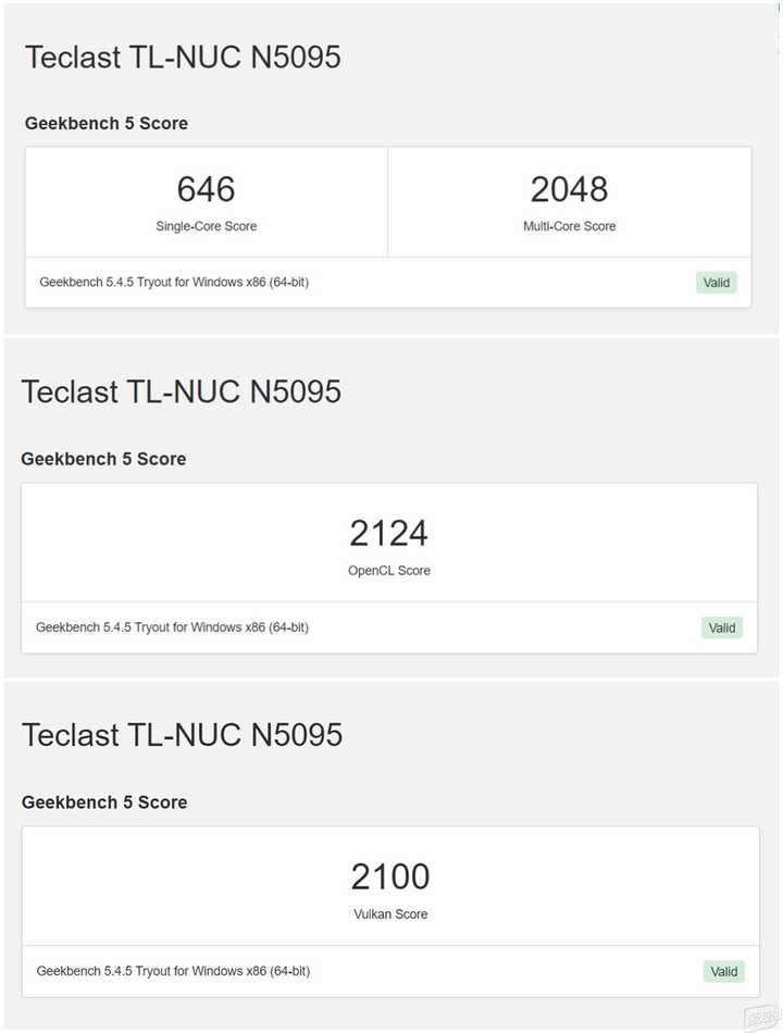 赛扬N5095怎么样？ - 知乎