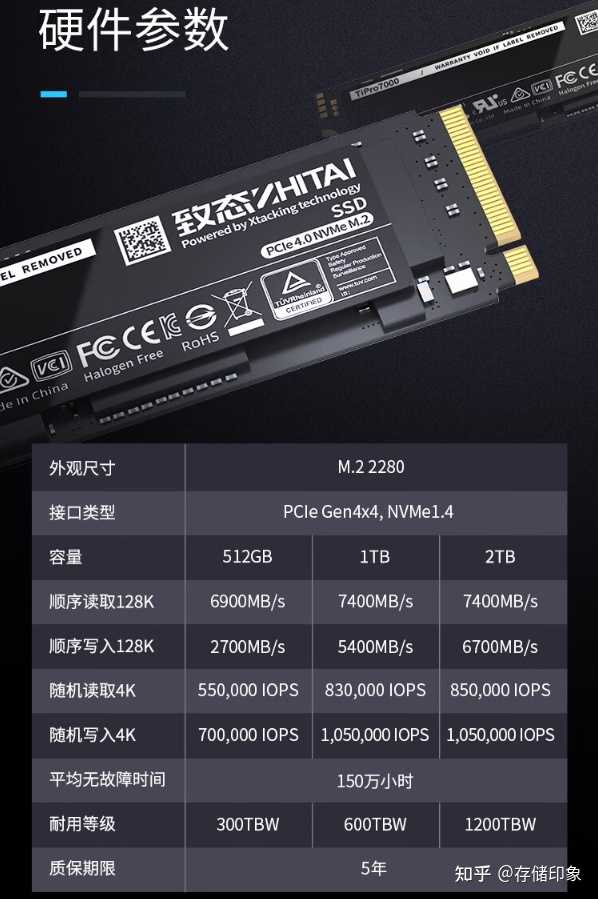 长江存储致态 TiPro 7000 固态硬盘有哪些产品优缺点？ - 知乎